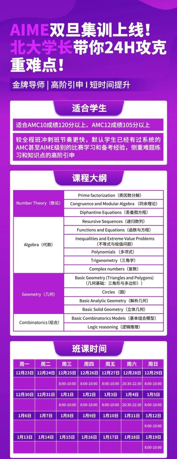 2024年AMC10/12 分数线公布！AMC10/12晋级线解读 - American Mathematics Competitions