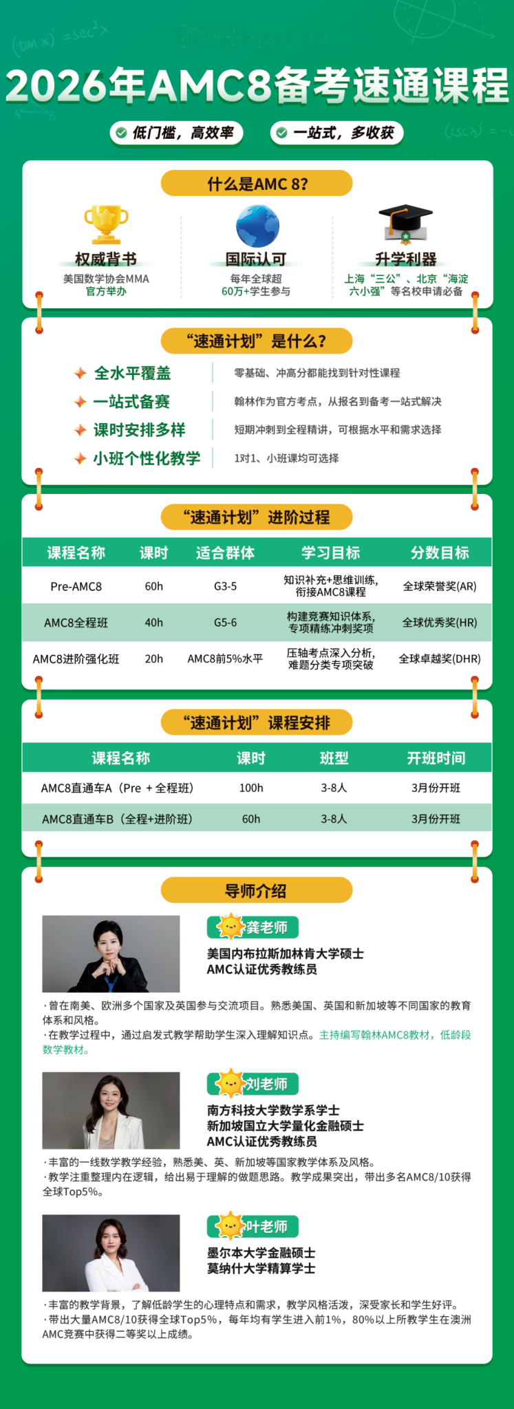 2025年AMC8数学竞赛电子版获奖证书已开放下载！AMC8不同证书长什么样？ - American Mathematics Competitions